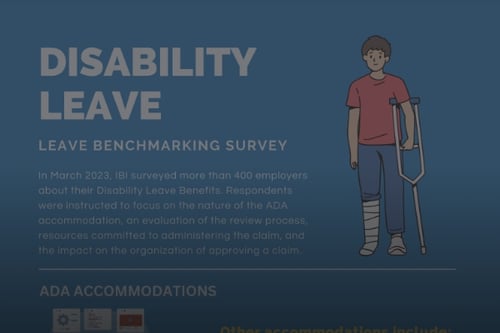 Leave Benchmarking Reports | Integrated Benefits Institute