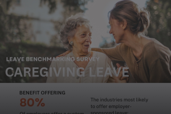 Leave Benchmarking Reports | Integrated Benefits Institute